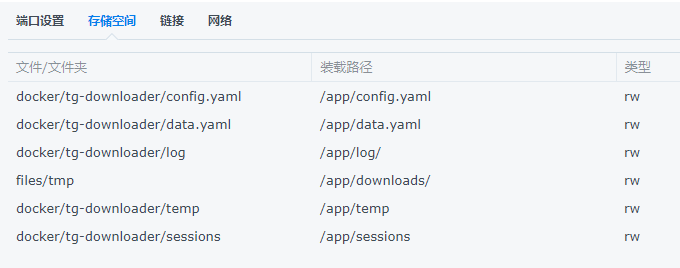 使用群晖的docker安装 telegram_media_downloader · tangyoha/telegram_media ...